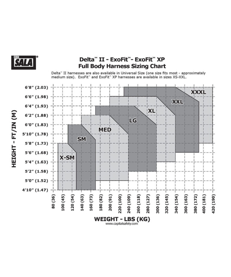 ExoFit X300 Wind Energy Harness | 3M DBI-SALA | Gravitec